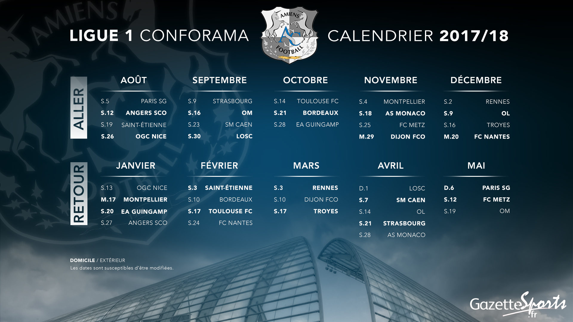 FOOTBALL : Le PSG en ouverture et l’OM en clôture pour l’Amiens SC ...